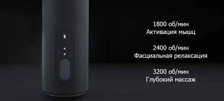 Massager Yunmai Pro Basic YMJM551S /  Массажер
