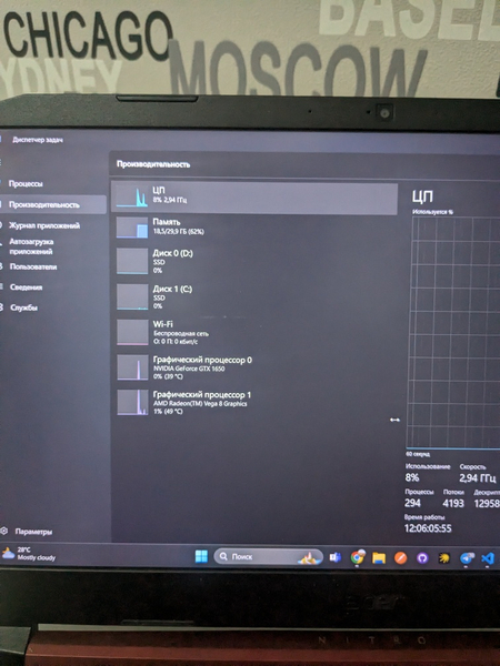 Acer nitro 5 Ryzen 3550h,Nvidia GTX 1650, DDR432GB,756GB, 144hz