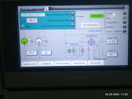 Сервис по PLC (АСУ ТП)