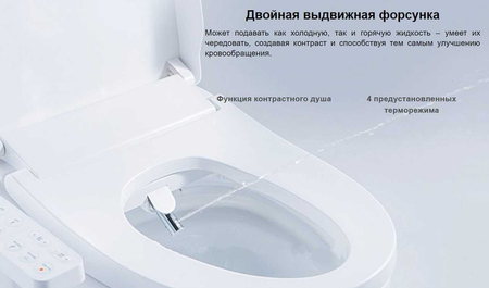 Умная крышка биде для унитаза Xiaomi Mi Smart Toilet Cover.