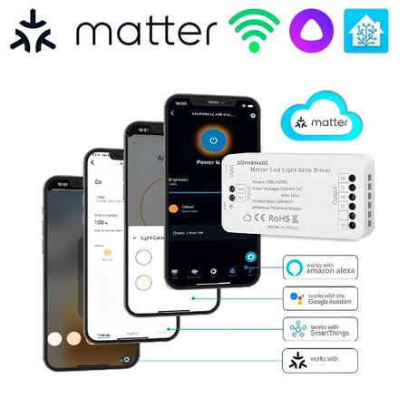 Контроллер светодиодной ленты RGB+CW с поддержкой Matter
