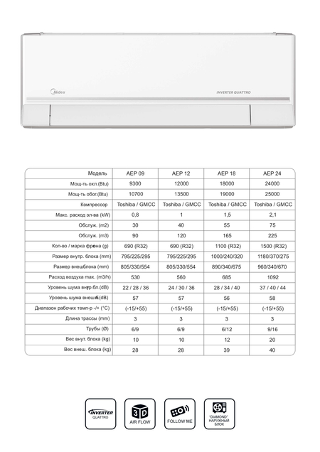 Кондиционер/Konditsioner/Inverter/Midea All Easy Pro 9 000 BTU