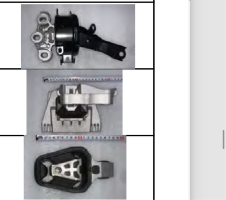 byd zapchaslar optom
