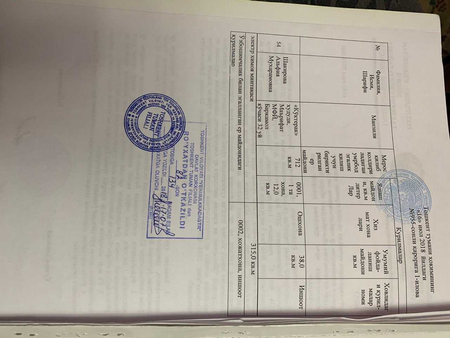 Продаю землю 26 сотых. 13-13 сотых икта хожалик. 1 сотих 12000.