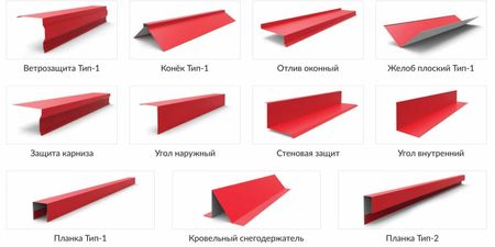 Сэндвич Панели от Производителя !!!