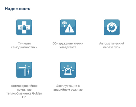 Инверторный кондиционер MDV серии Сlassic Invertor