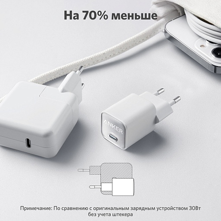 Anker Nano 511 30w charger зарядное устройство