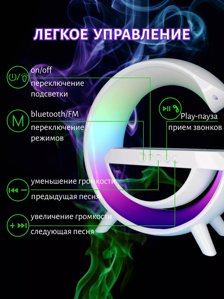 Умная bluetooth Смарт колонка ночник лампа с беспроводной зарядкой