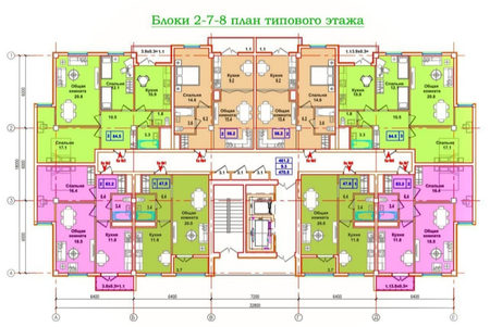ЖК Малика новостройка