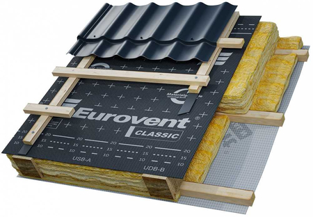 Izospan Eurovent  Velford Isomax Ветровлагазащитные мембраны