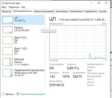 Пк i5-11400 vs GefForse GTX 1650