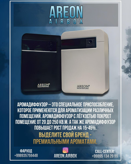 Аромадиффузор.Ароматизаторы Areon