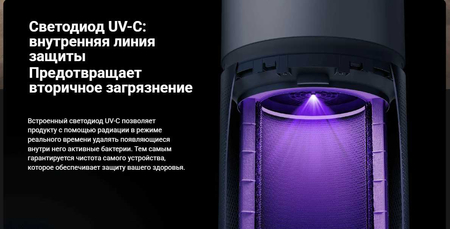 Напольный очиститель воздуха Xiaomi Smart Air Purifier Elite
