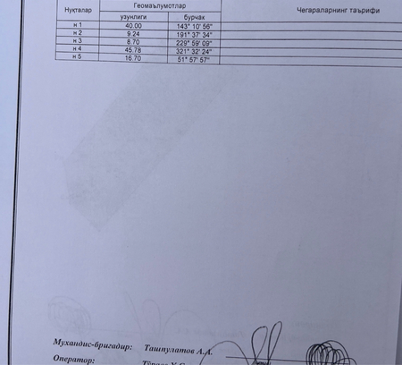 Продаётся земля под застройку