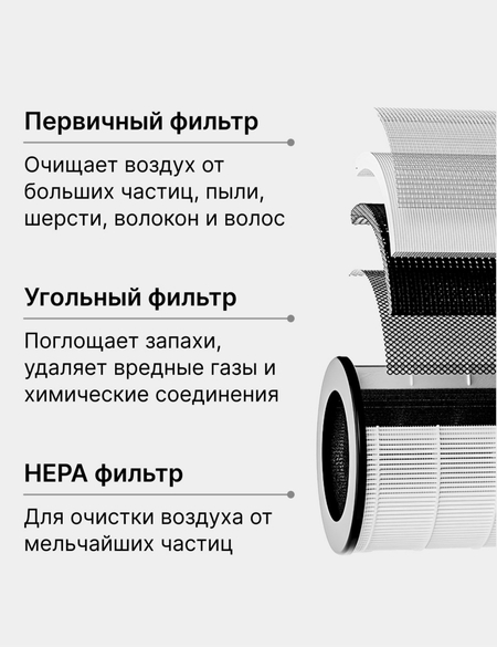 Продам очиститель воздуха, хаво тозалувчи