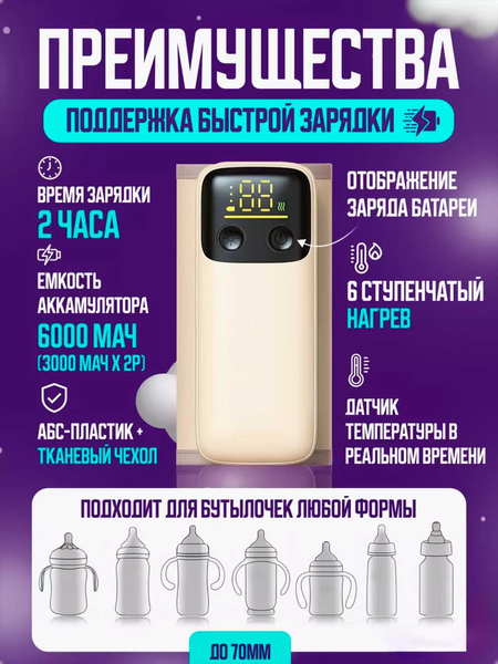 Подогреватель для бутылочек с аккумулятором / Akkum. shisha isitgich