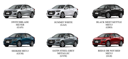 yengil avto krdit GL motors 10 foyiz boshlang'ich