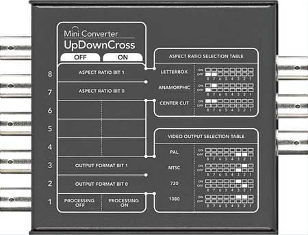 Blackmagic Mini Converter - UpDownCross CONVMUDC