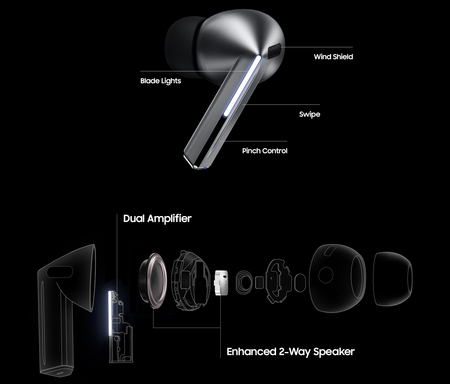Samsung Buds 3 pro (Оптом)