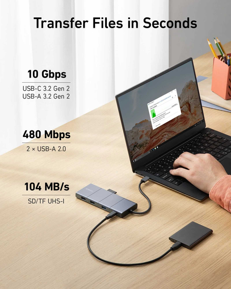 Anker USB C Hub, 565 11-in-1, 4K, 100W Power Delivery
