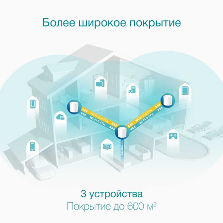 Роутер (Router) TP-Link Deco X50 (3-pack)/AX3000 Mesh-система Wi-Fi 6