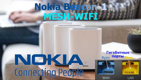 Wifi MESH router роутер вайфай 2х диапазонный модем modem NOKIA 2-pack