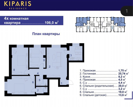 Продается 4/5/9 Новостройка Ц 4 Жк Каприс