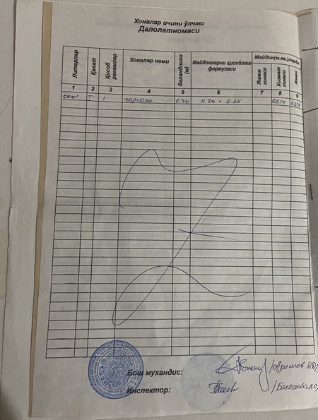 Прадаиотса гараж