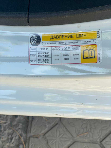 Spark 2023 года 3 позиция