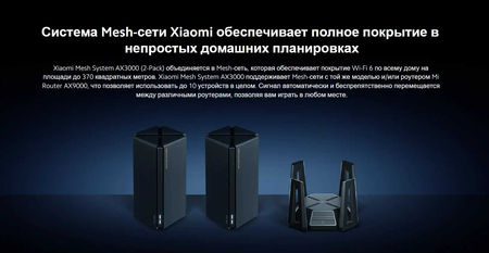 Роутер Wi-Fi Xiaomi Mesh System AX3000, 1-pack