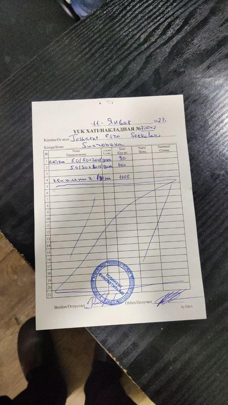 Qushlar uchun qush setka rulon setka yevrozabor evrozabor evro zabor