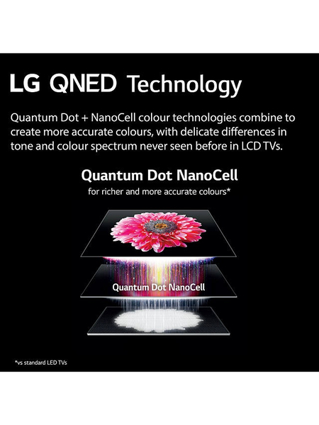 Телевизор LG QNED 55QNED816QA Quantum Dot NanoCell New (2022)