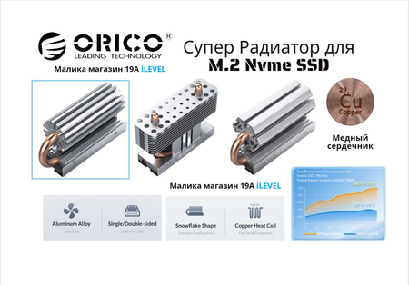 Радиатор для SSD M.2 Nvme Orico с медным сердечником