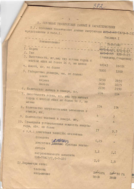 Инкубатор универсальный выводной ИУВ-Ф-15
