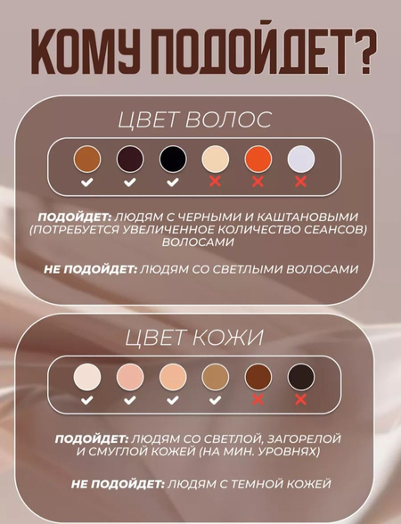 Ручной Лазер депиляции