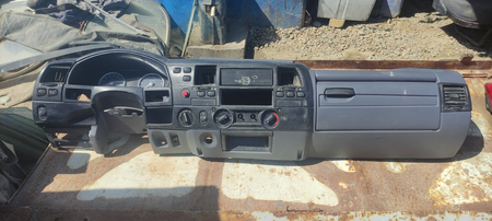 Gazel panel biznes