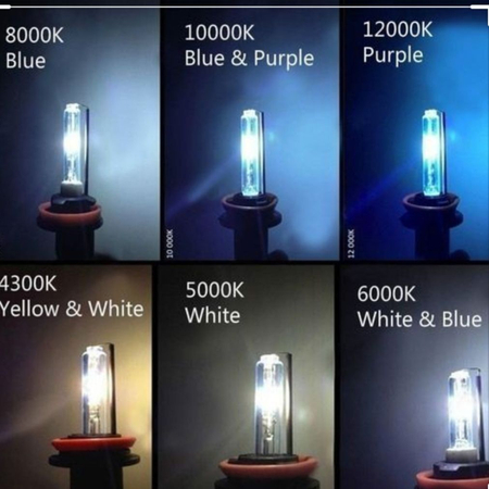 Ksenon,Xenon lamp