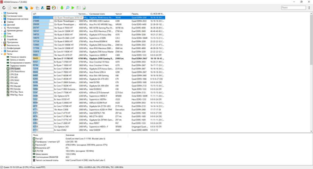 Intel core i7 11700, Rx 6800 16gb. Sotiladi