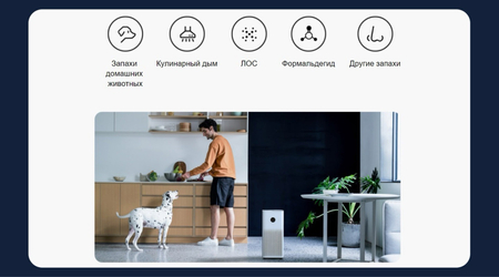 Универсальный очиститель воздуха Xiaomi Smart Air Purifier 4