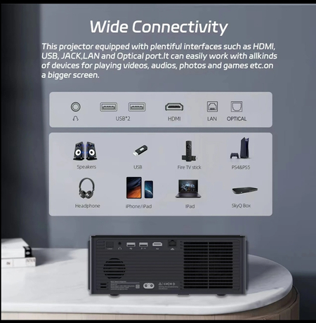 Проектор Dess c4 pro