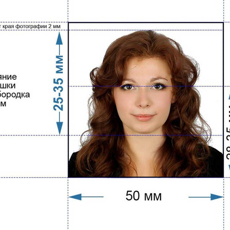 Фото на Грин карта быстро и качественно 100% !
