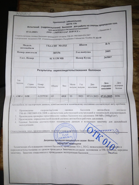 Метан газ балон 65 л