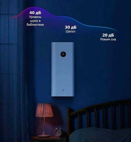 Бризер Xiaomi Fresh Air A1 очиститель воздуха, воздухоочиститель