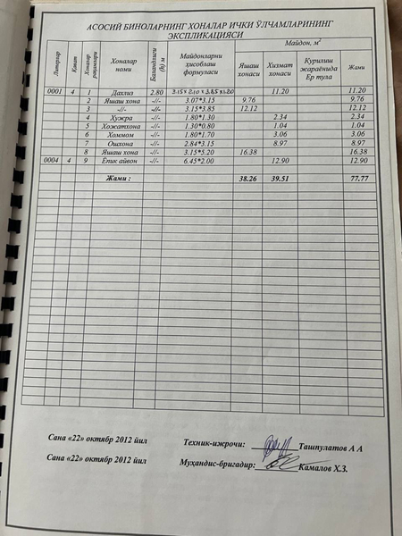 Сотилади 3/4/5