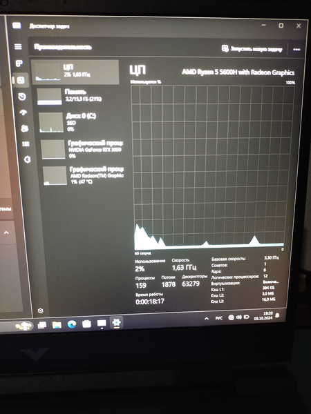 Hp victus Nvidia 3050 laptop