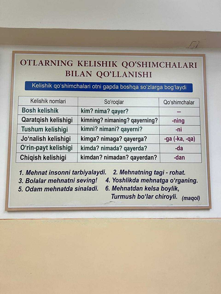 Мактаб (синф) кургазмалари
