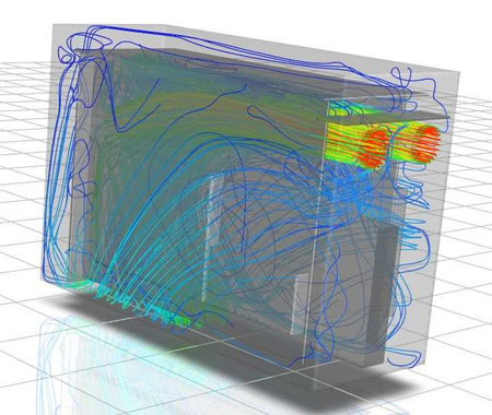 Гидродинамические расчеты в ANSYS Fluent: Решения для вашего бизнеса