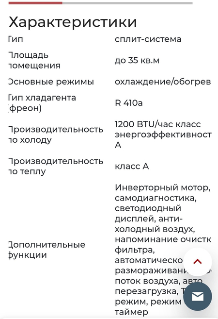 Кондиционер premier