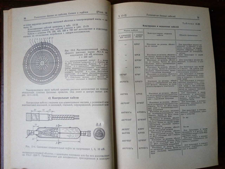 справочник Электрооборудование и автоматизация