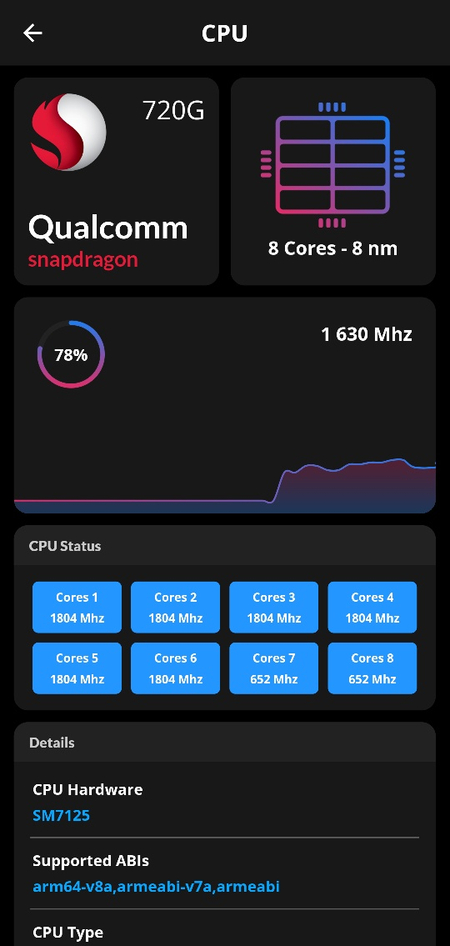 Galaxy A52 ideal